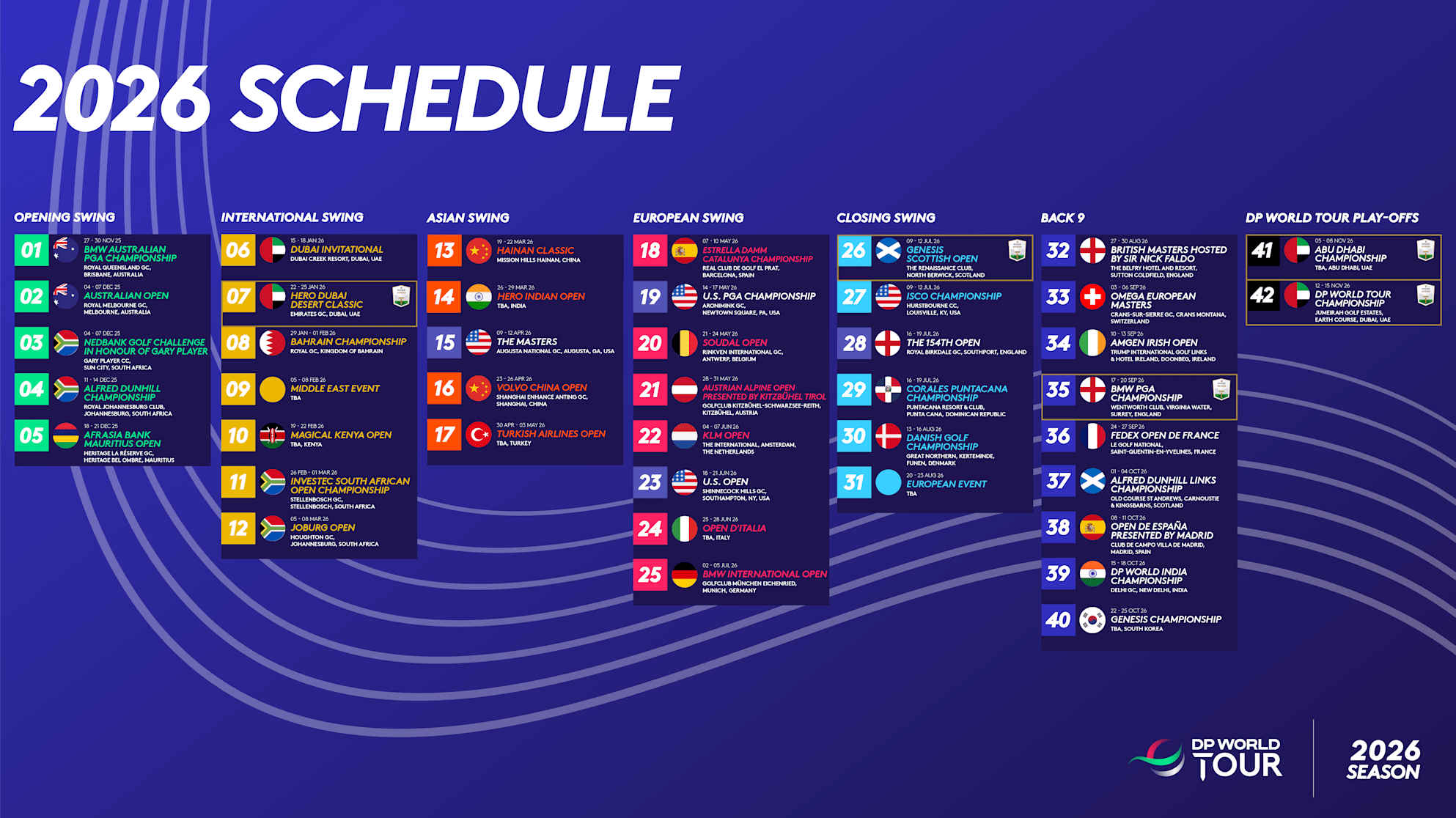 2026 Irish Open: Trump Doonbeg to Host Major Golf Championship - World ...