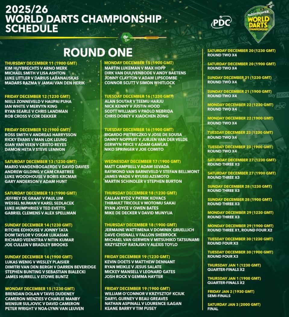 2025/26 PDC World Darts Championship: Irish Players - Fixtures ...