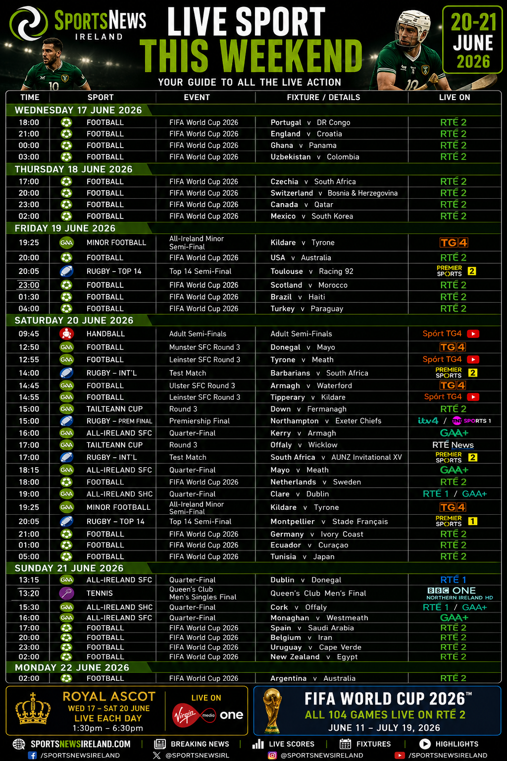 Live Sport This Weekend: GAA, FIFA World Cup, Rugby & Royal Ascot TV ...
